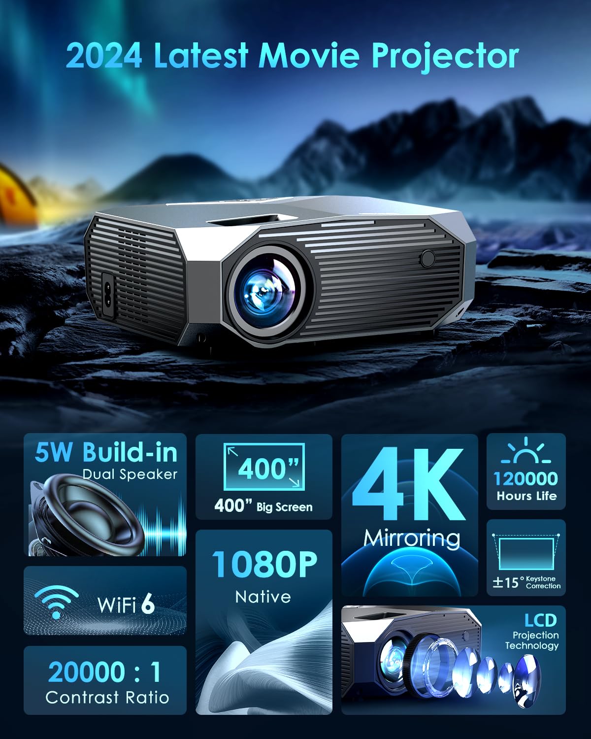 Mua YOWHICK 4K Projector with WiFi and Bluetooth, 20000L Native 1080P ...
