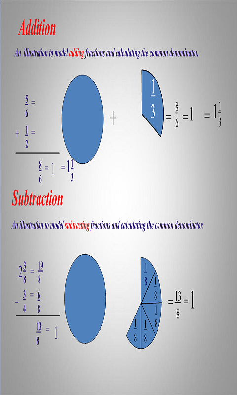 Amazon.com: Master Fractions with Animations for Illustrations ...