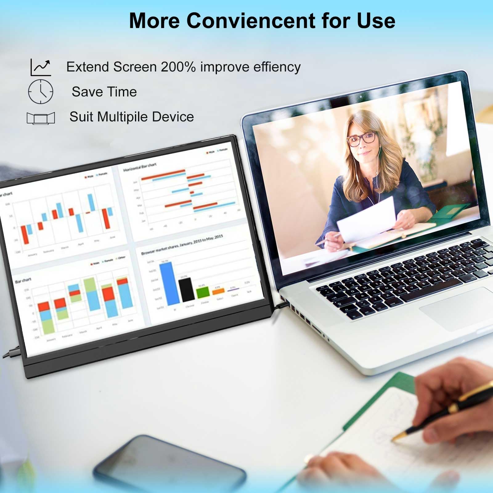 Mua FHH Portable Monitor for Laptop, 15.6'' 1080P FHD Laptop Screen ...