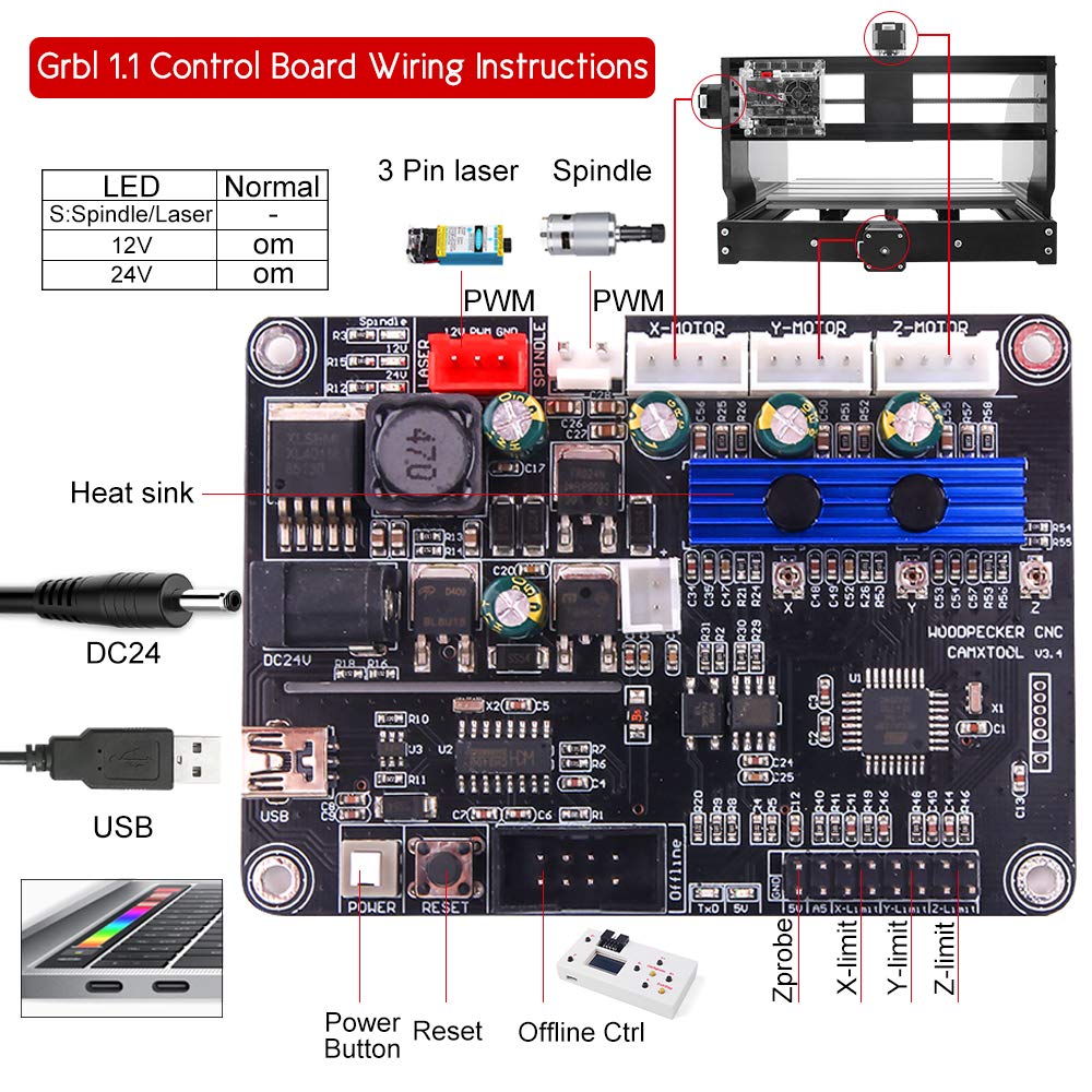 Mua 2 in 1 5500mW CNC 3018 Engraving Machine CNC 3018 Pro-M Router ...