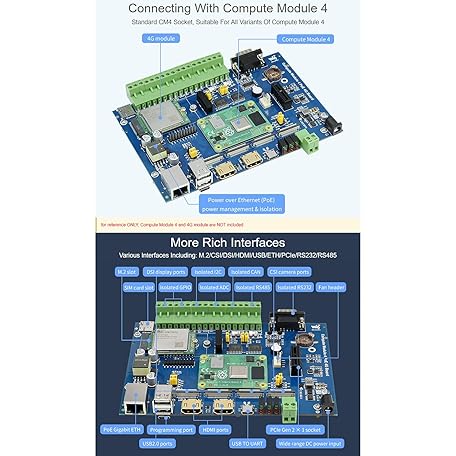 Mua Waveshare Compute Module 4 Industrial IoT Base Board for All ...