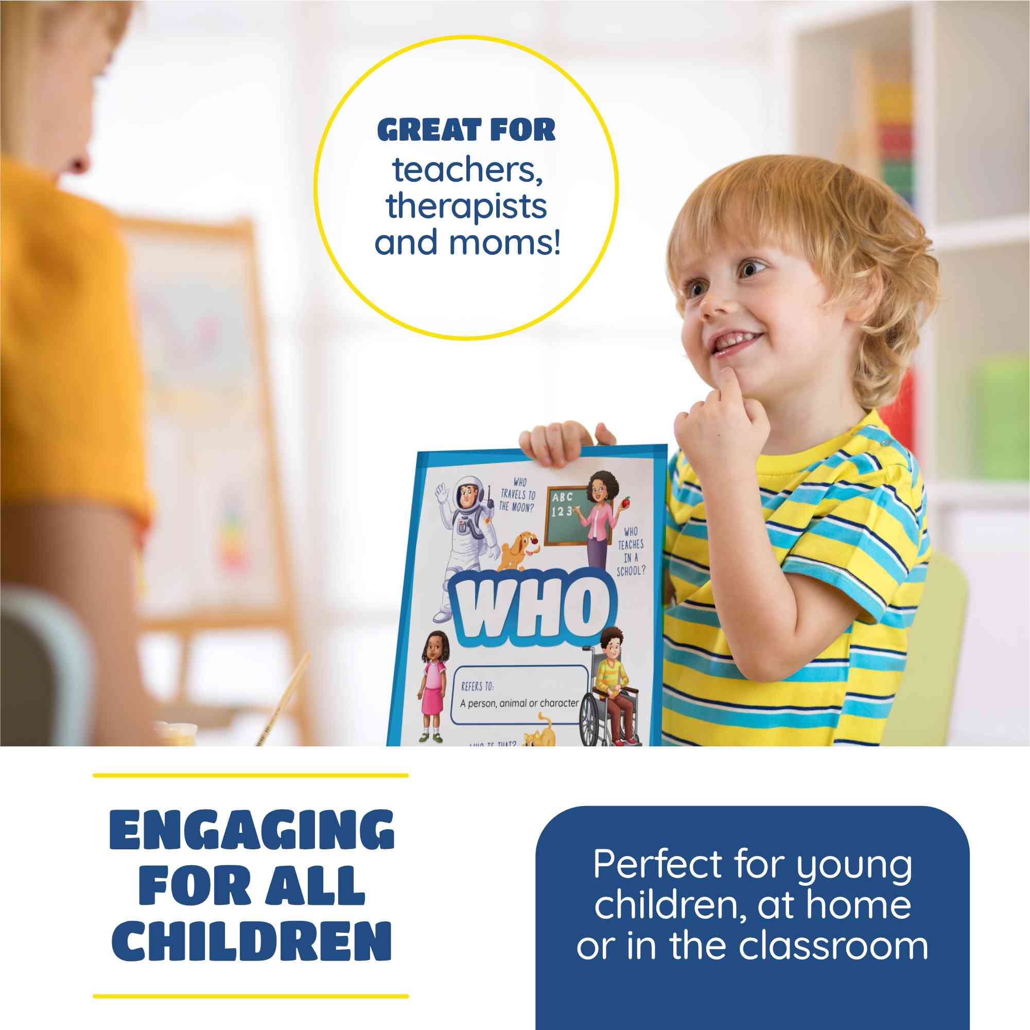 Mua SPARK INNOVATIONS WH Questions Classroom Posters, Educational ...