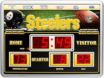 NFL Pittsburgh Steelers 14x19 Inch Scoreboard-Clock-Thermometer, Wall ...