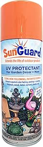 Amazon.com : SUNGUARD UV Protectant Spray for Outdoor Decor, Furniture ...