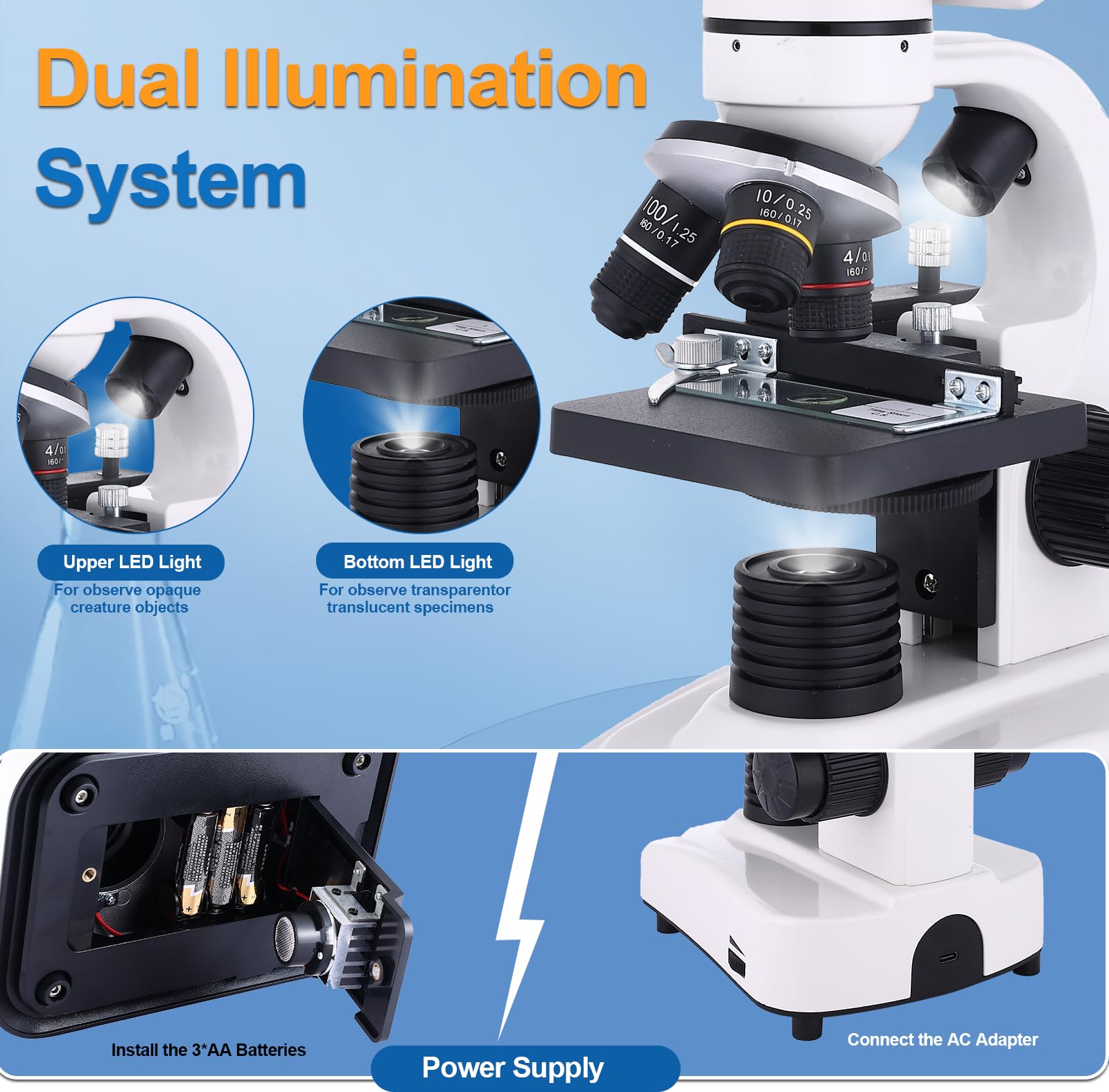 Mua Microscope for Adults & Kids,40-2500X Binocular Microscope for ...