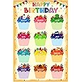 Amazon.com: D24TIME Birthday Poster Chart for Classroom-Cupcake ...