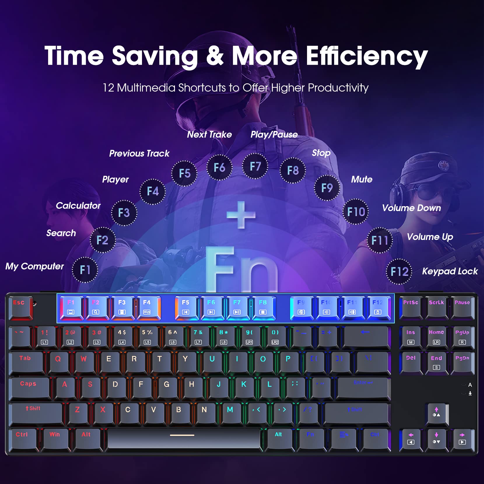 Mua Gaming Keyboard,Ultra-Slim TKL Mechanical Keyboard with Linear Red ...