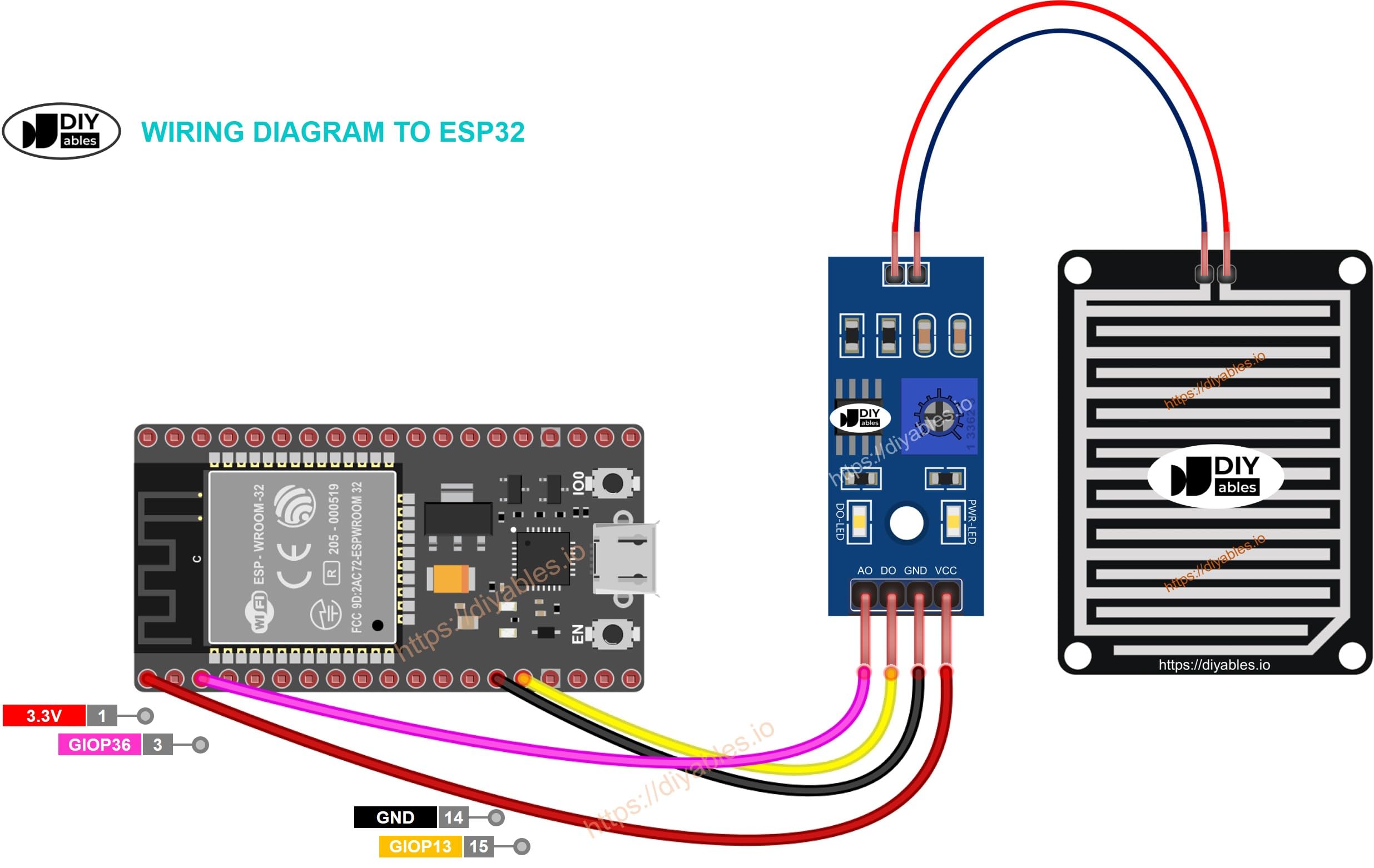 Mua DIYables Rain Sensor for Arduino, ESP32, ESP8266, Raspberry Pi, 5 ...
