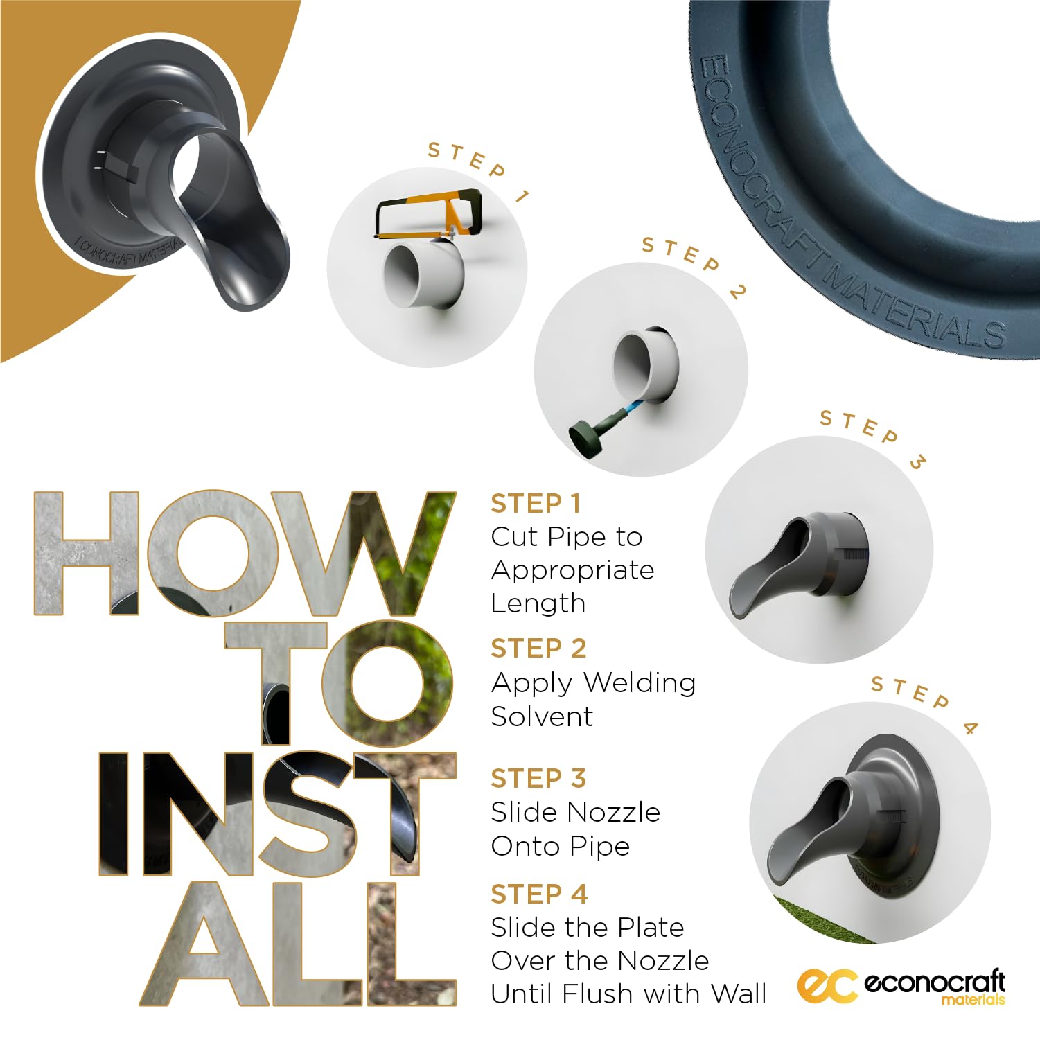 Econocraft Materials 4-Inch Plastic (PVC) Downspout Nozzle/Scupper With ...