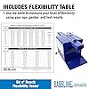 Baseline Sit n' Reach Trunk Flexibility Assessment Testing Box with ...