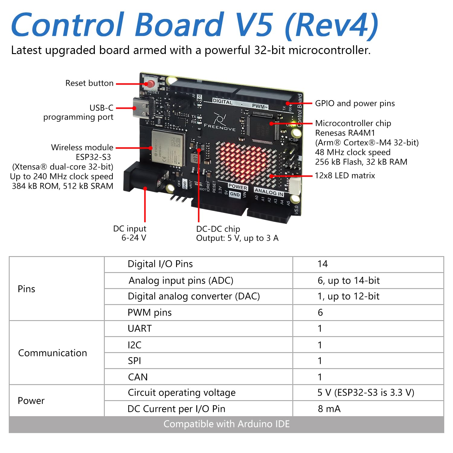 Mua Freenove Control Board V5 Rev4 WiFi (Compatible with Arduino IDE ...