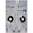 Amazon.com: The Art Of Beatmatching Posters Dj Knowledge Metal Signs Retro Plaque Club Decor ...