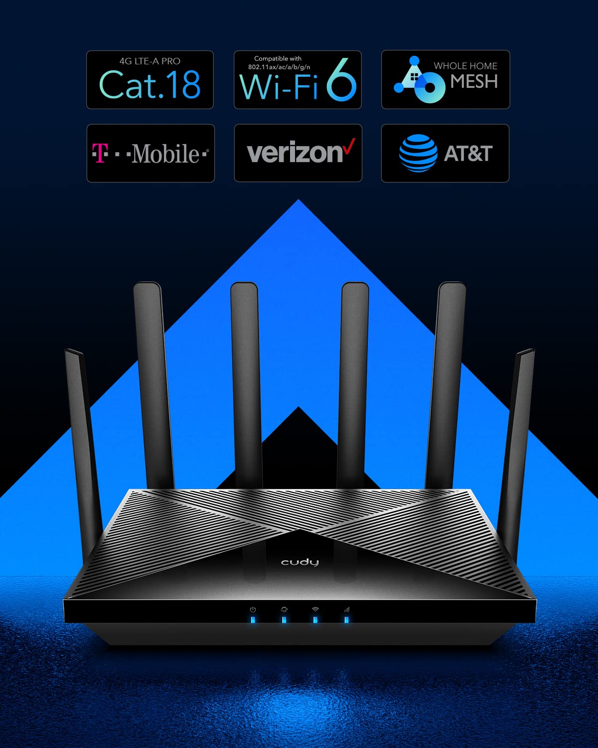 Mua Cudy New 4G LTE Cat 18 WiFi 6 Router, Up to 1.2Gbps 4G LTE Modem ...