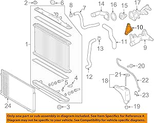 Amazon.com: Toyota 16341-AD010, Engine Coolant Outlet Gasket : Automotive