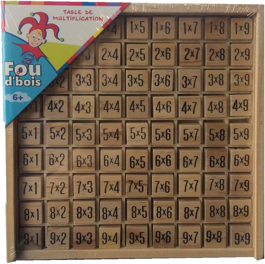 CP Wooden Calculation Math – Multiplication Table – Wooden Tables ...