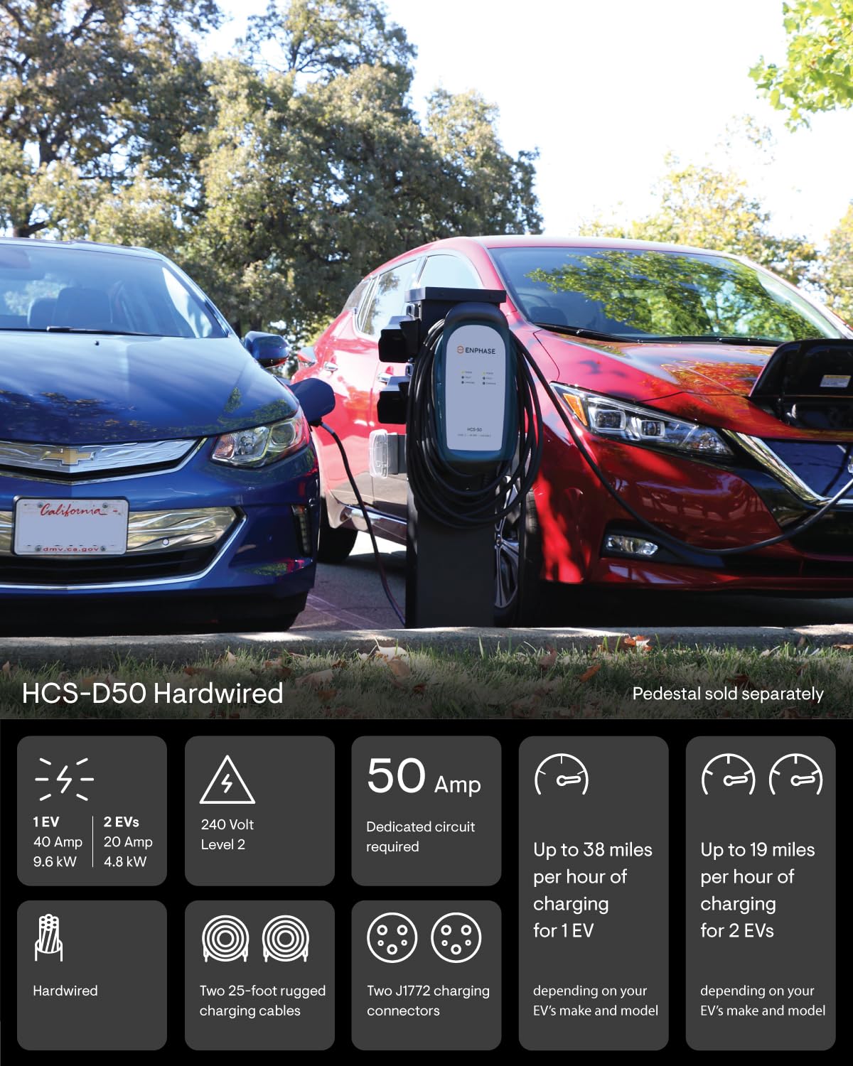 Mua 40 Amp Dual EV Charger, Enphase HCS-D50, 240v, 9.6kW Power, 5-Year ...