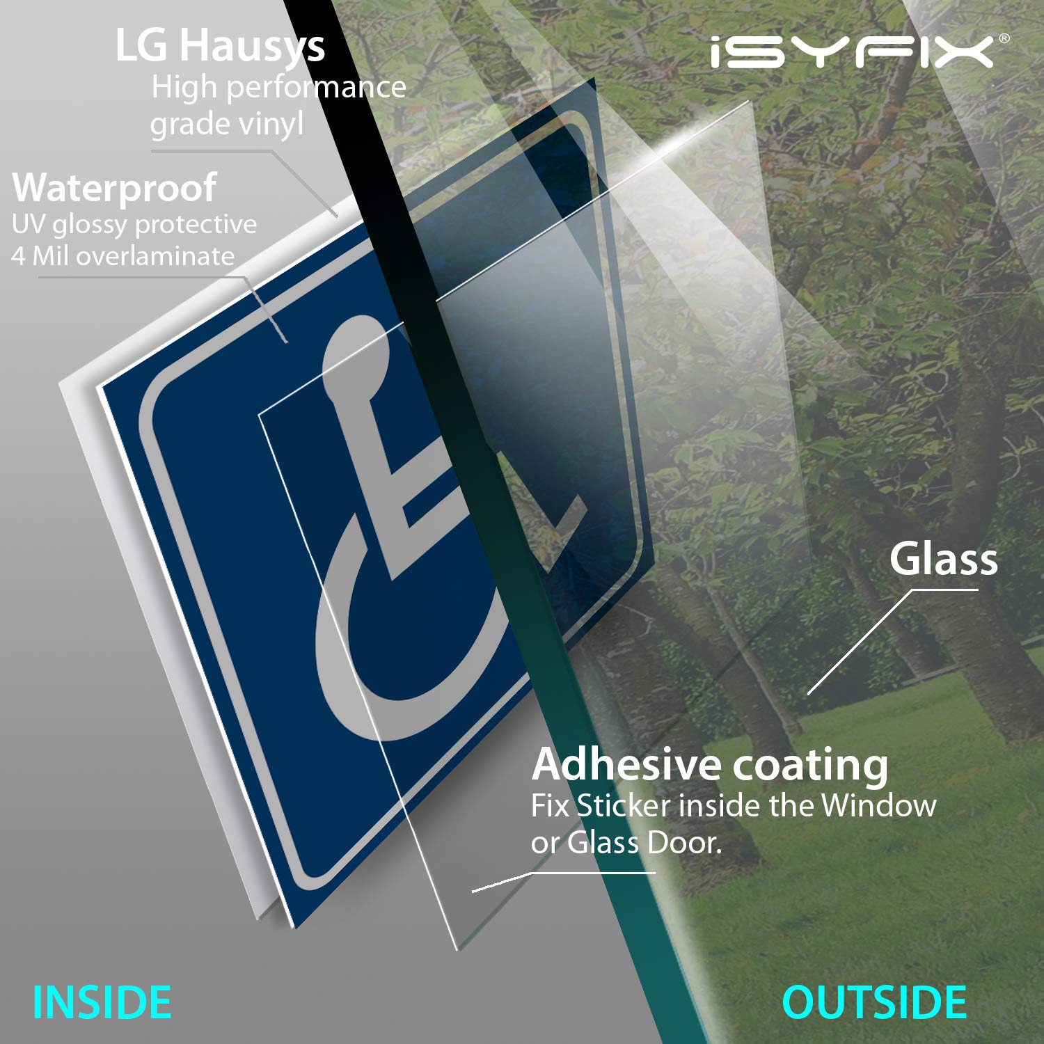 Disabled Wheelchair Sign 4 Pack 6x6 inch ADA Compliant Premium Front ...