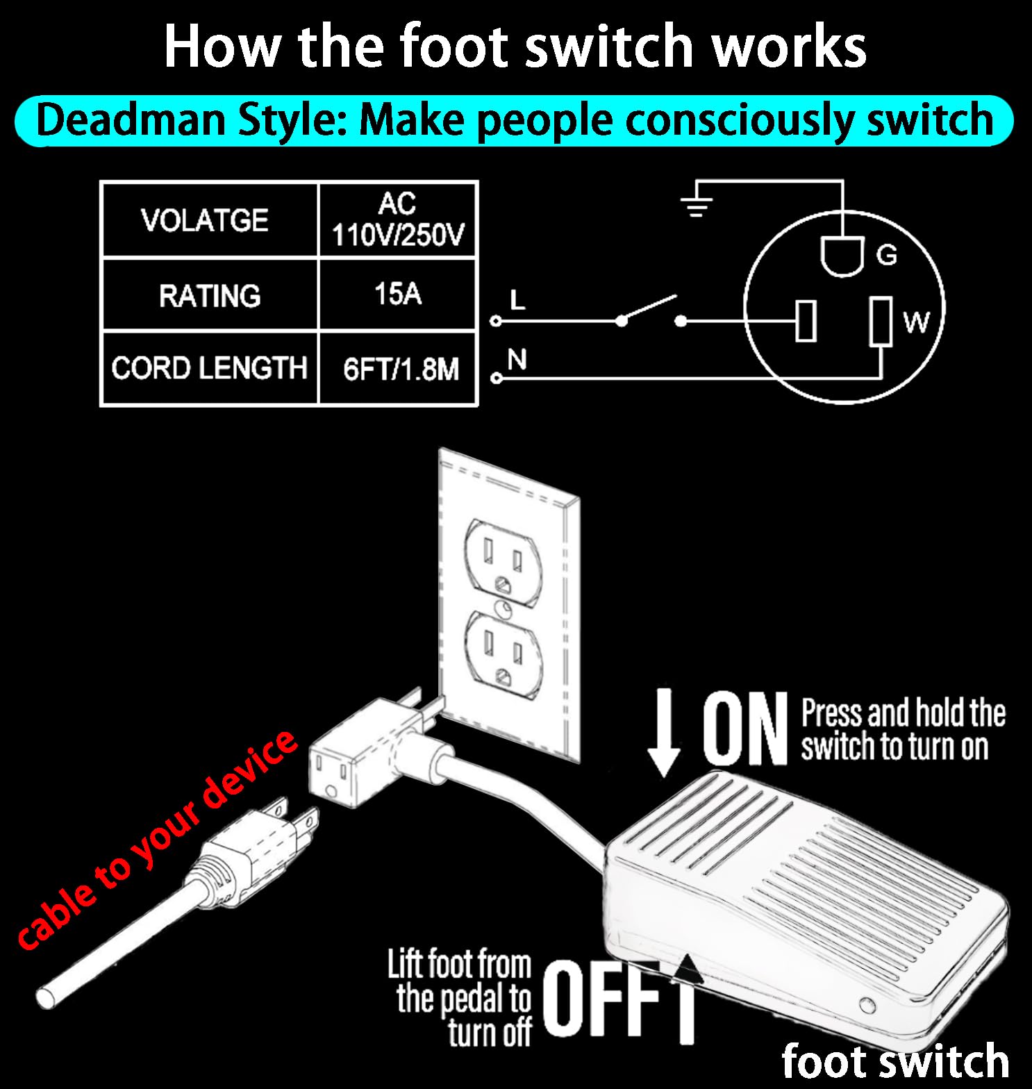 Mua Foot Switch, Foot Pedal Switch 6-ft Cable with 3-Prong Piggyback ...