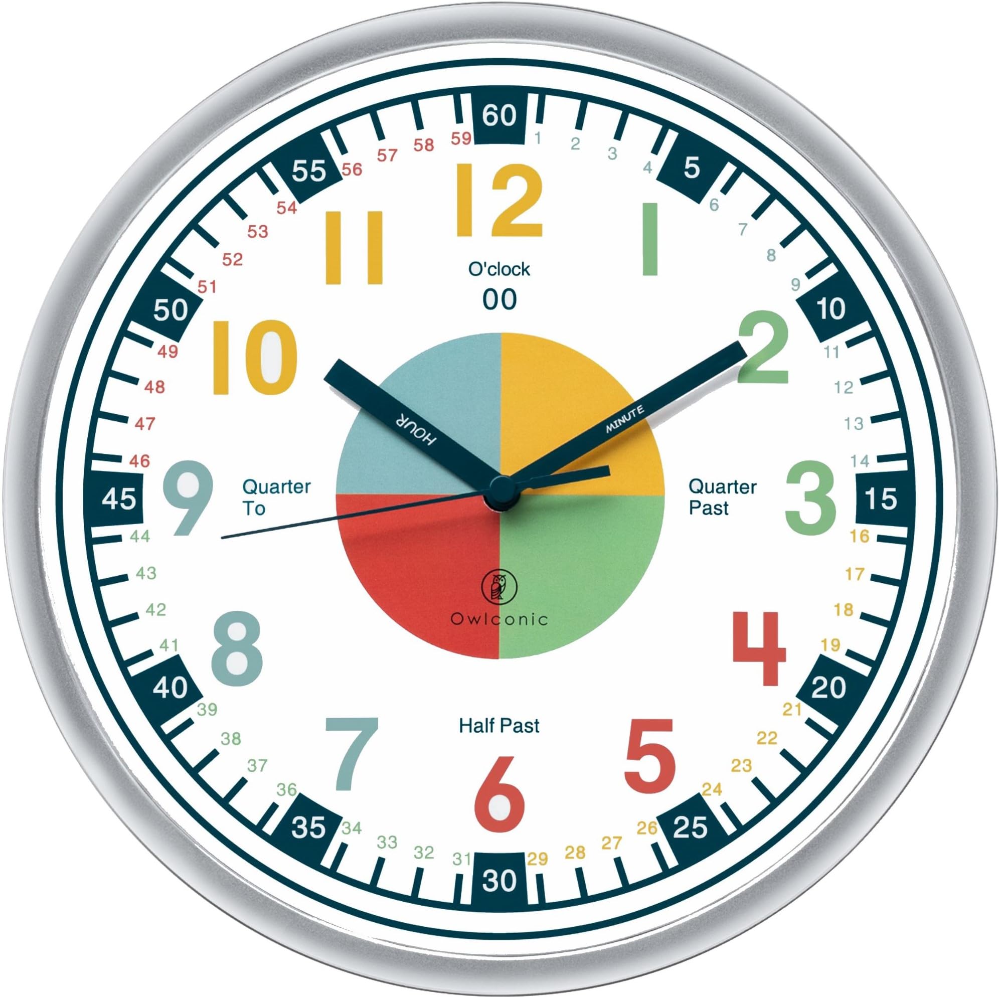 Mua OWLCONIC Clock for Kids Learning to Tell Time, Telling Time ...
