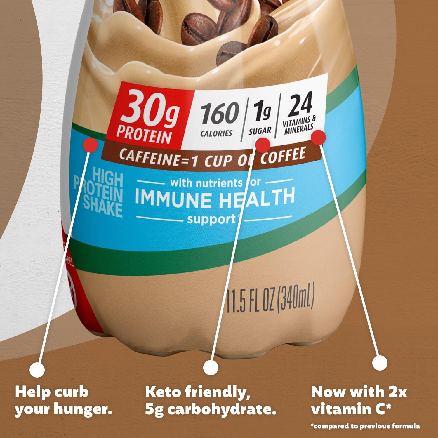 Mua Premier Protein Shake, Café Latte, 30g Protein, No Added Sugar, 24 ...