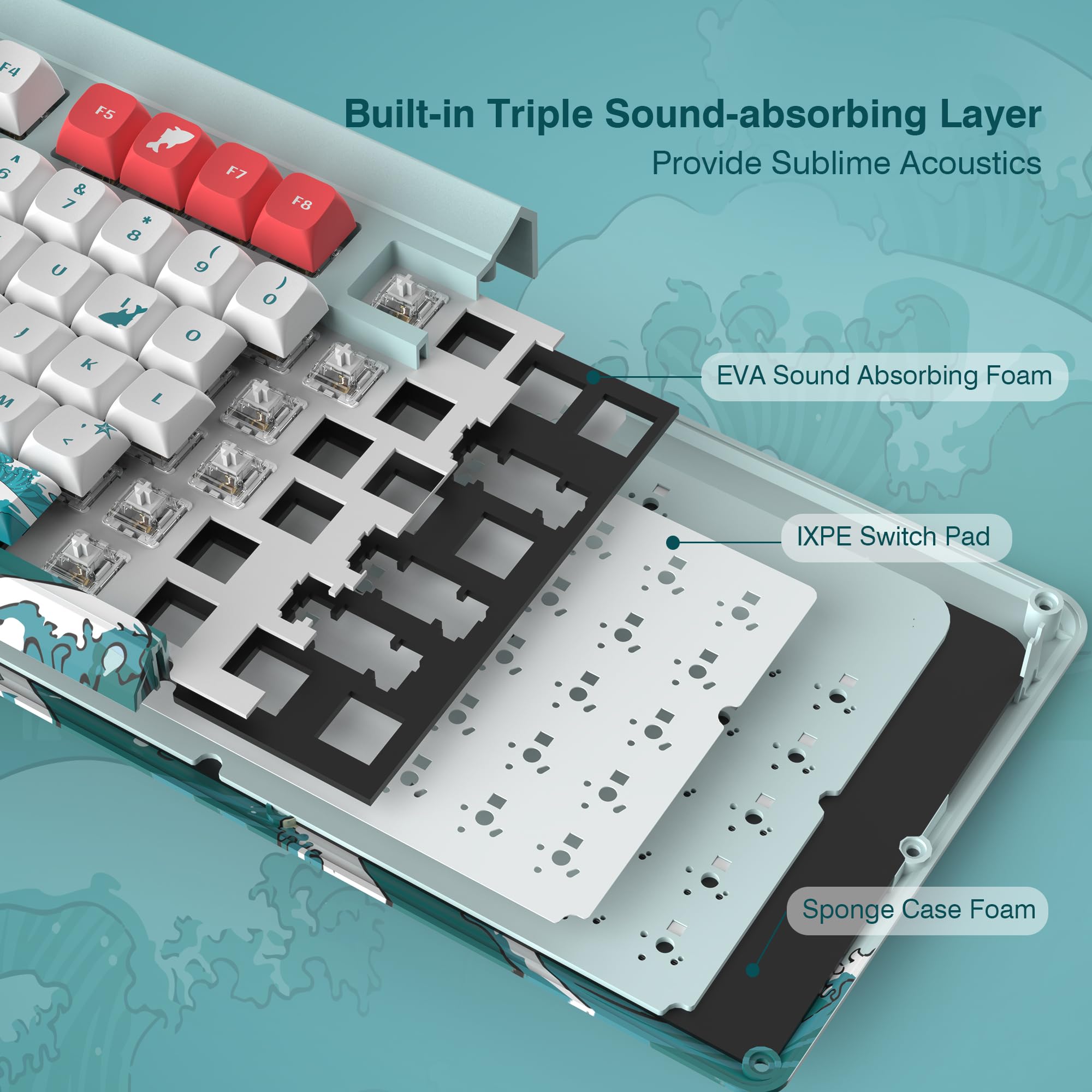 Mua Womier Retro 75% Gaming Keyboard with OLED Display&Knob, M87 Pro ...