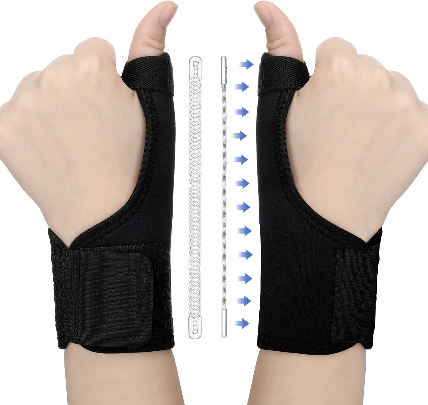 2 Pieces Thumb Wrist Support Brace Thumb Splint Stabilizer and ...