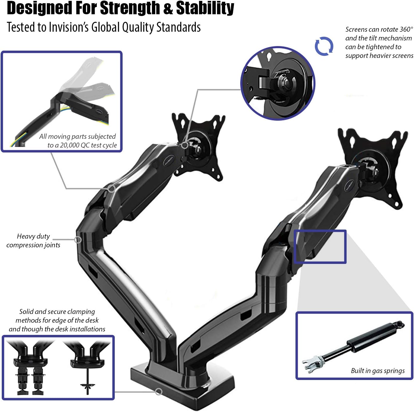Invision Dual Monitor Arm Mount – Ergonomic Height Assisted (Gas ...