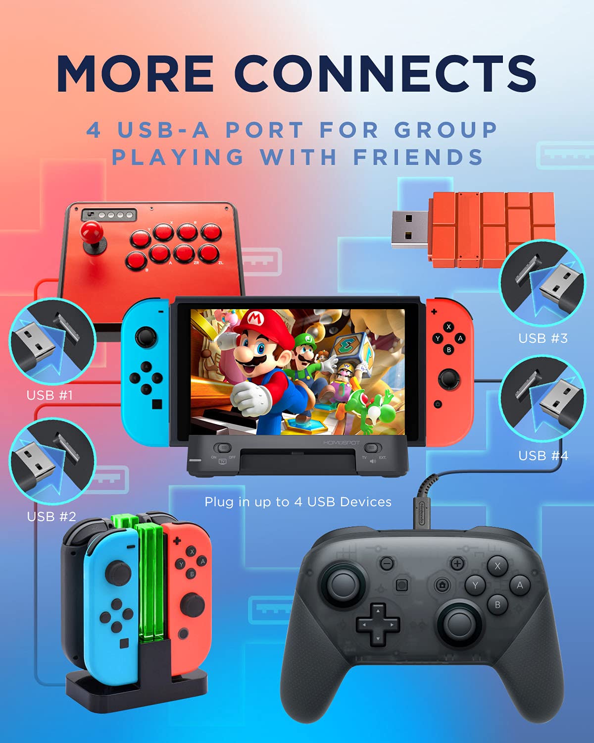 Mua [2022 New Version] HomeSpot TV Dock with Ethernet for Nintendo ...