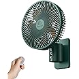 Amazon.com: LEMOISTAR 8 Inch Small Wall Mounted Fan with Remote Control ...