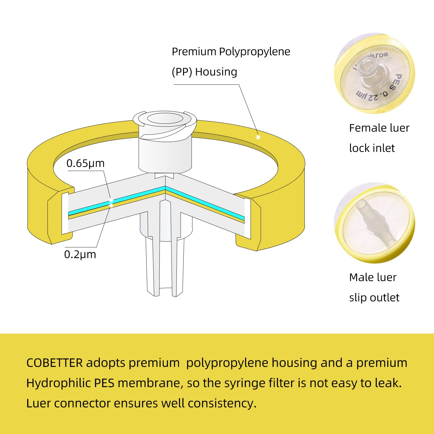 Mua COBETTER 10 Pack Syringe Filter PES Hydrophilic Filtration Sterile Lab Filters 0.22μm Pore ...