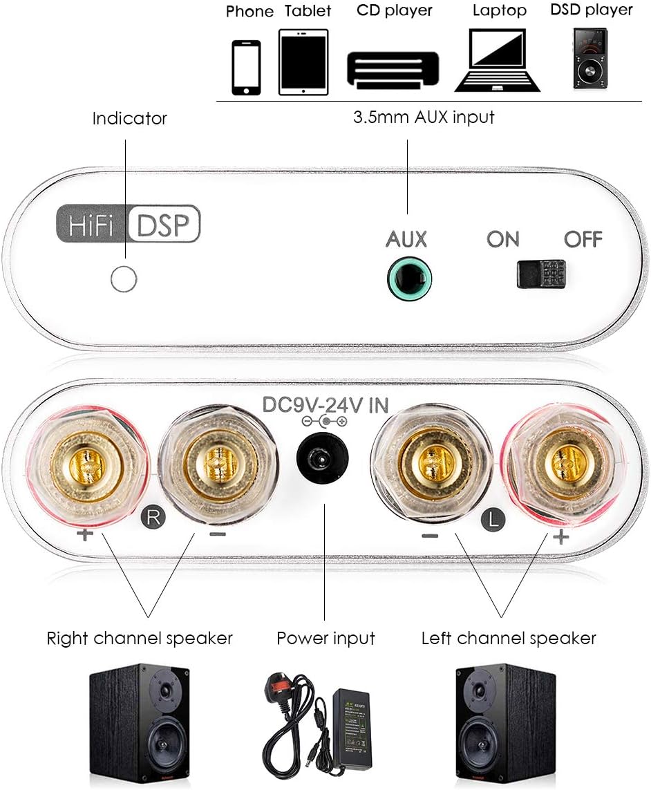 Nobsound NS-10G PRO 100W (50W x 2) Hi-Fi DSP Digital Bluetooth 5.0 ...