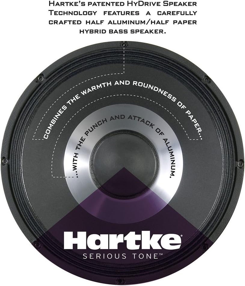 Hartke HD75 Bass Combo – BigaMart