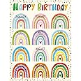 Amazon.com : Happy Birthday Poster Chart Bright Color Rainbow with Dots ...