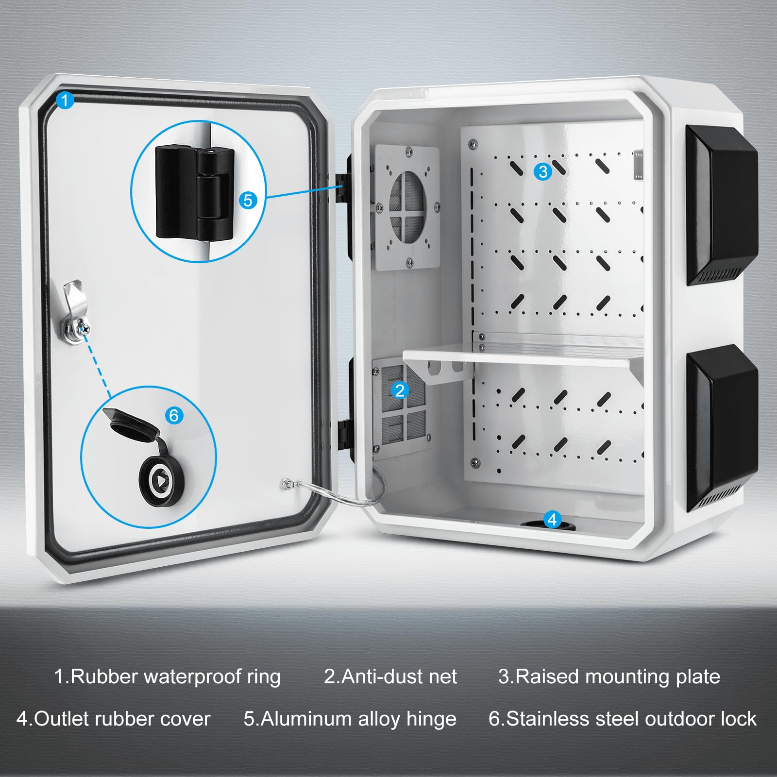 Milwaukee Packout Outdoor Electrical Box 15.7x11.8x7.9 - IP65 ...