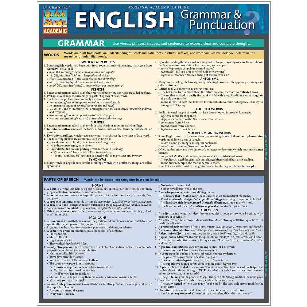 Mua English Grammar & Punctuation: a QuickStudy Laminated Reference ...