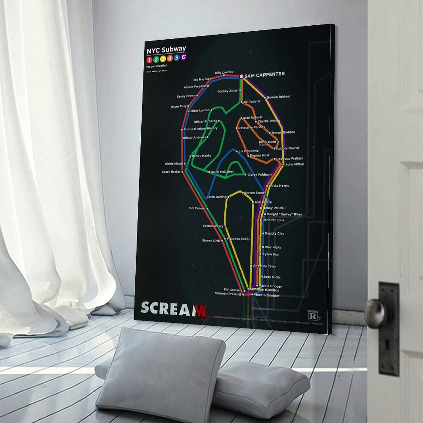 Scream Poster Horror Movie Poster Movie Posters For Wall Decor, Scary ...