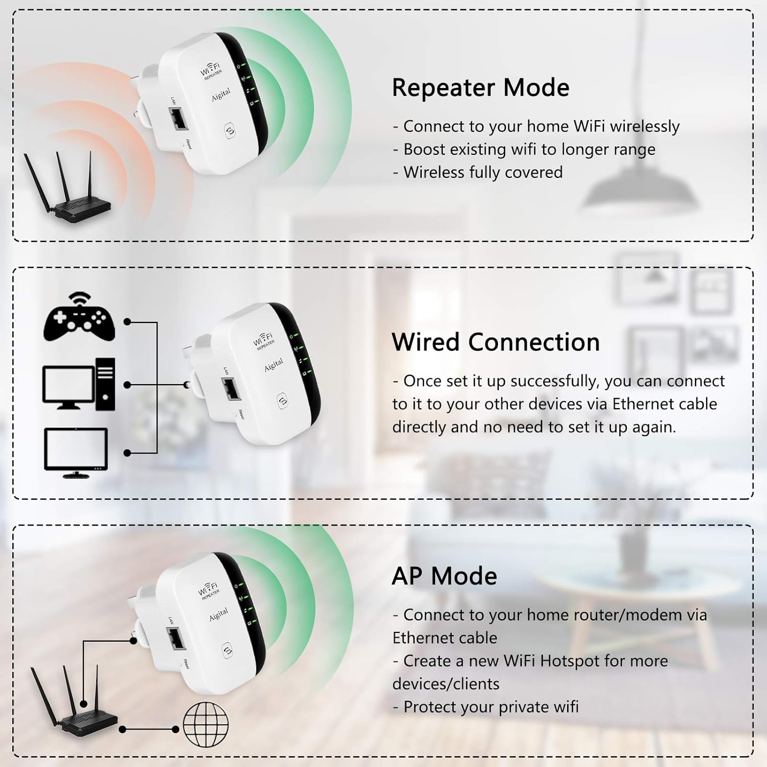 WiFi Booster, 300Mbps WiFi Range Extender Wi-Fi Blast 2.4GHz with ...