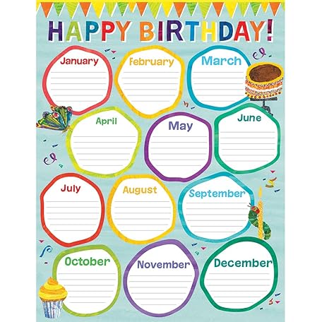 Mua World of Eric Carle Happy Birthday Calendar, 17" x 22" The Very ...