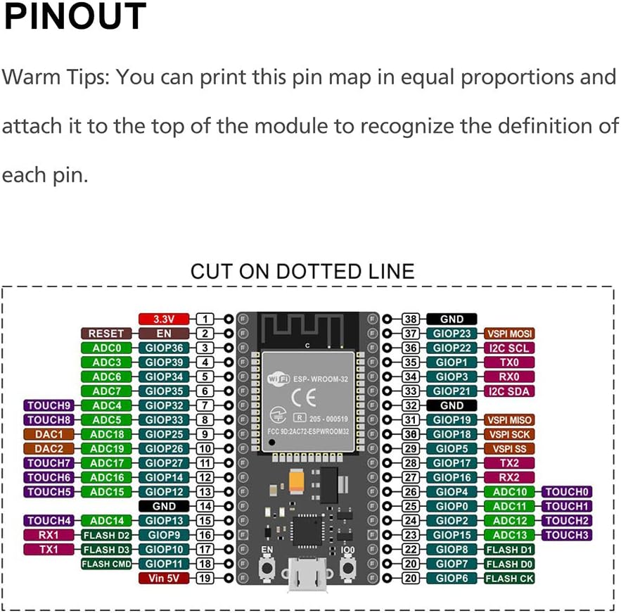ESP32 and ADC class - pin numbering scheme? - MicroPython Forum (Archive)