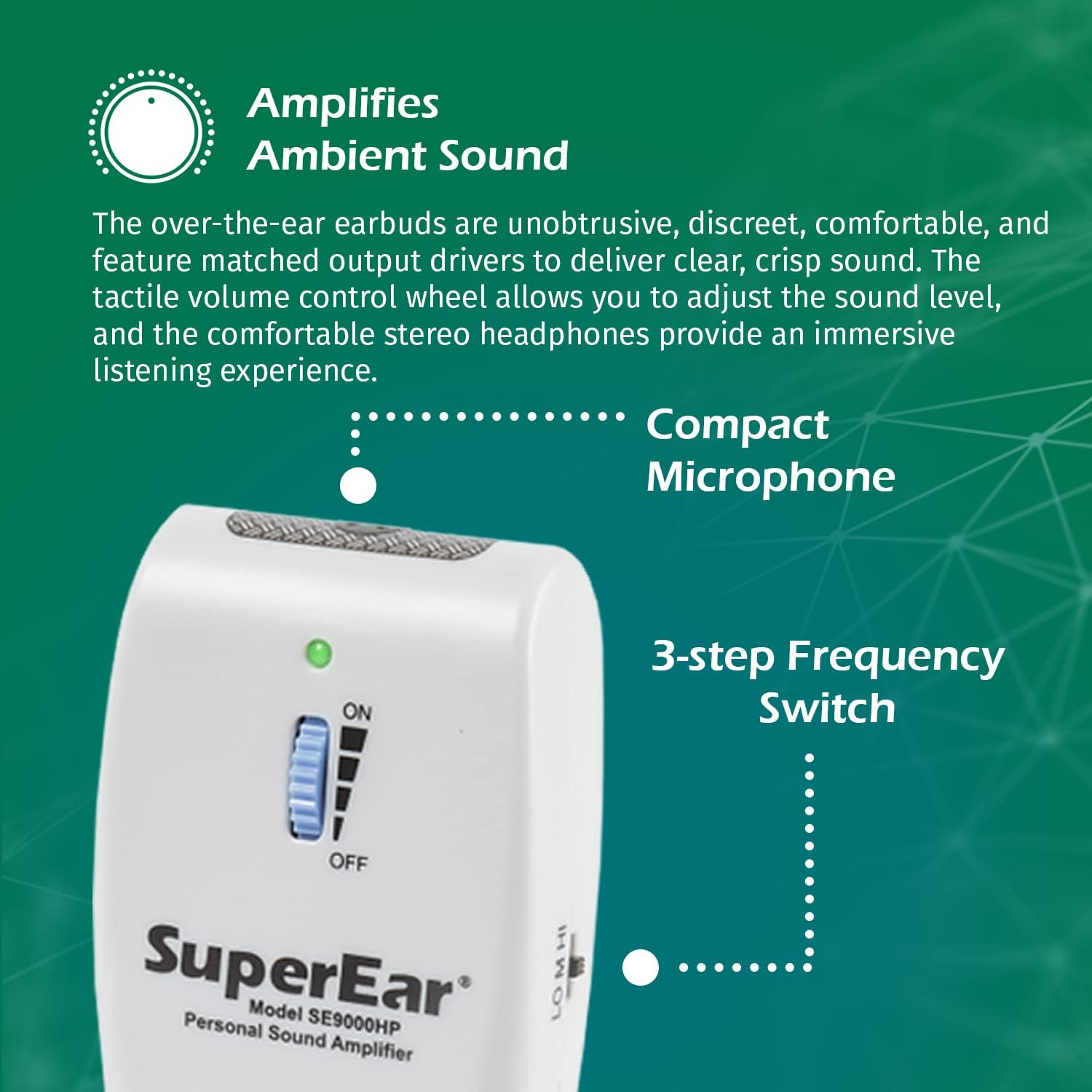 Mua SuperEar RECHARGEABLE Sound Amplifier with Both Stereo Headphones ...