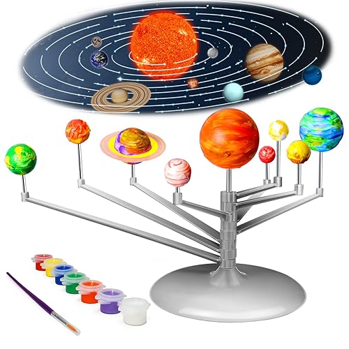 Solar System Planets Project Kids