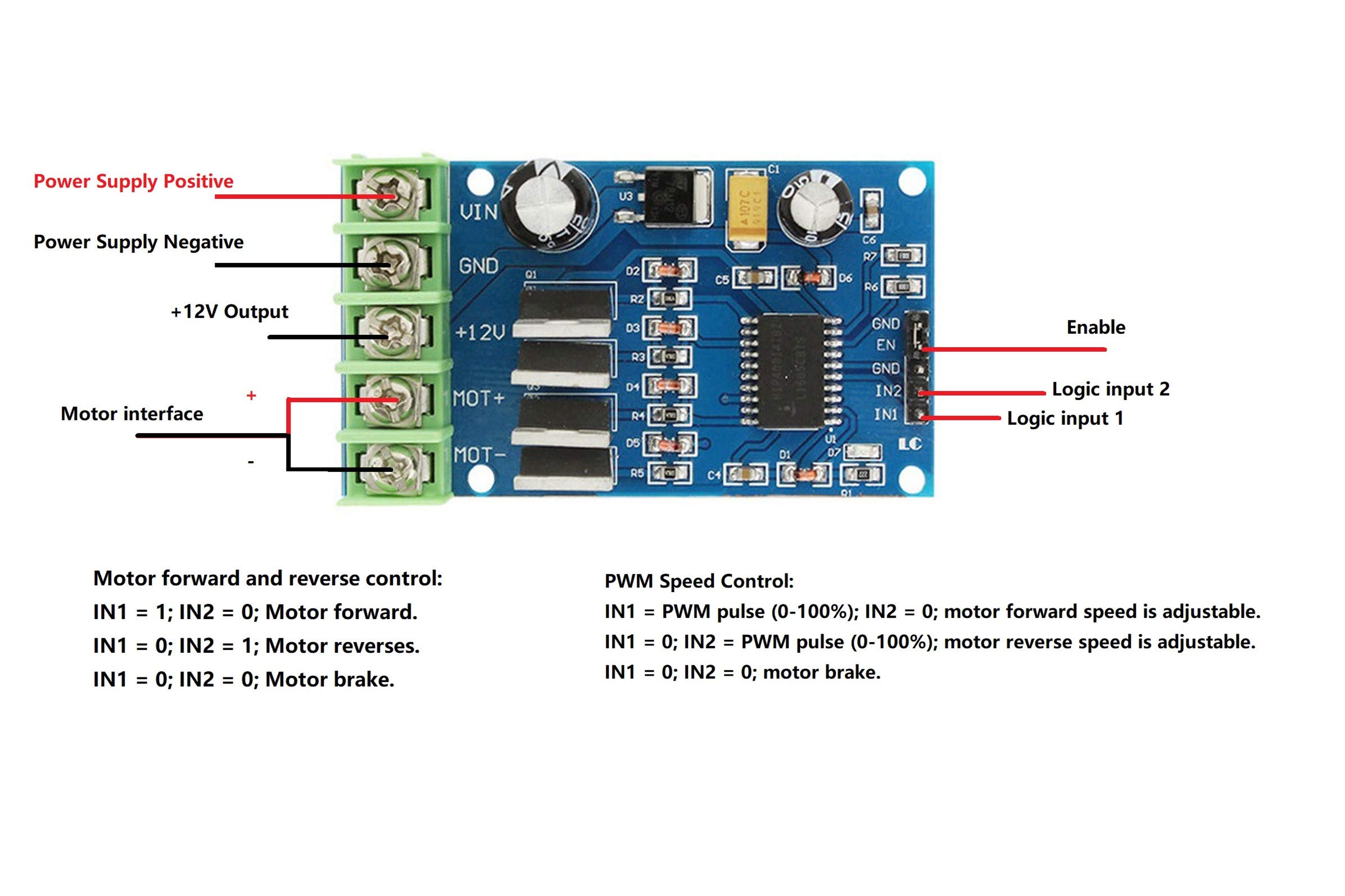 Mua NOYITO 170W High-power H-bridge Motor Drive Module 2-Channel PWM Inputs 0-100% Duty Cycle ...