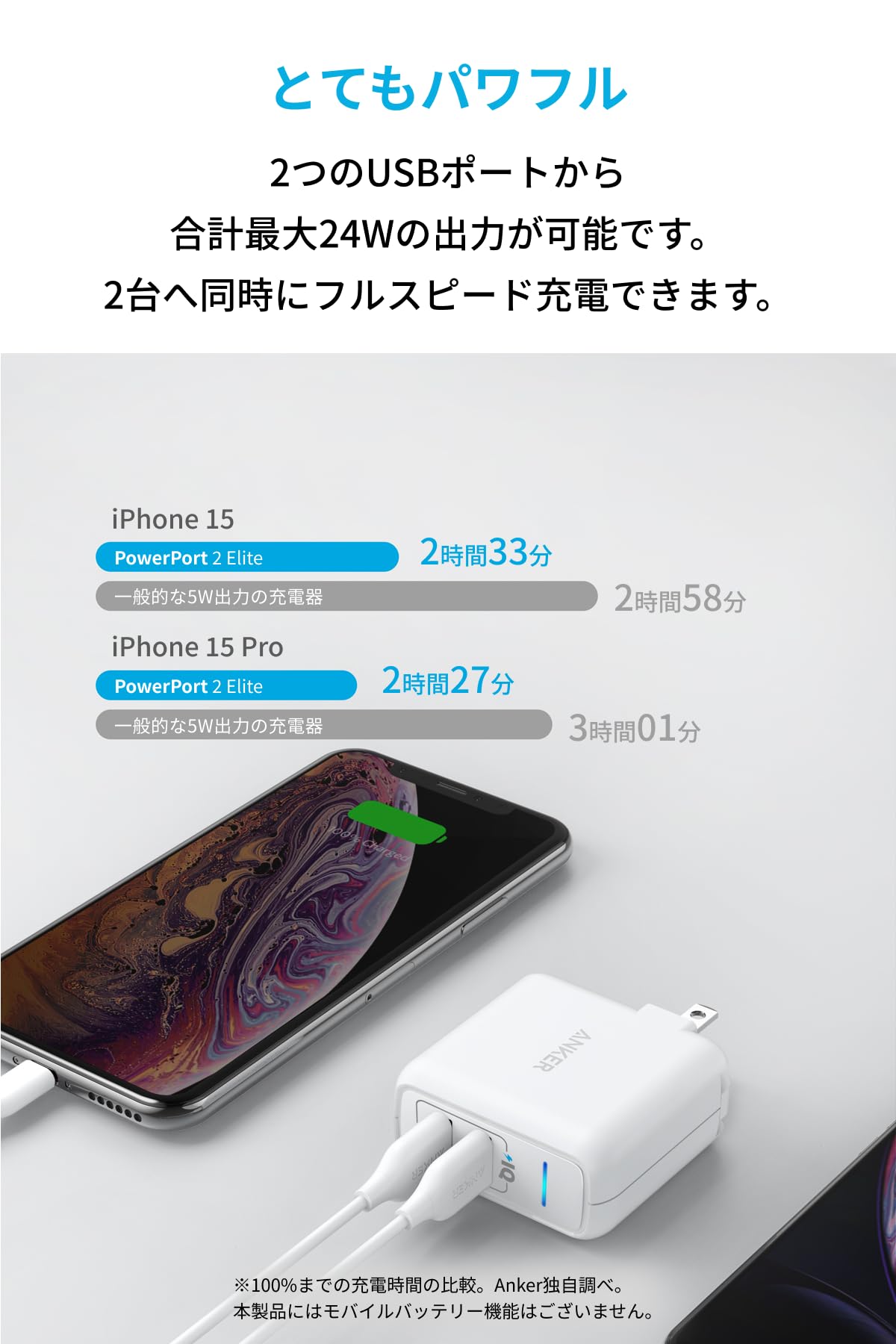 Mua Anker PowerPort 2 Elite (24 W, 2 Port Rapid USB Charging) [With ...