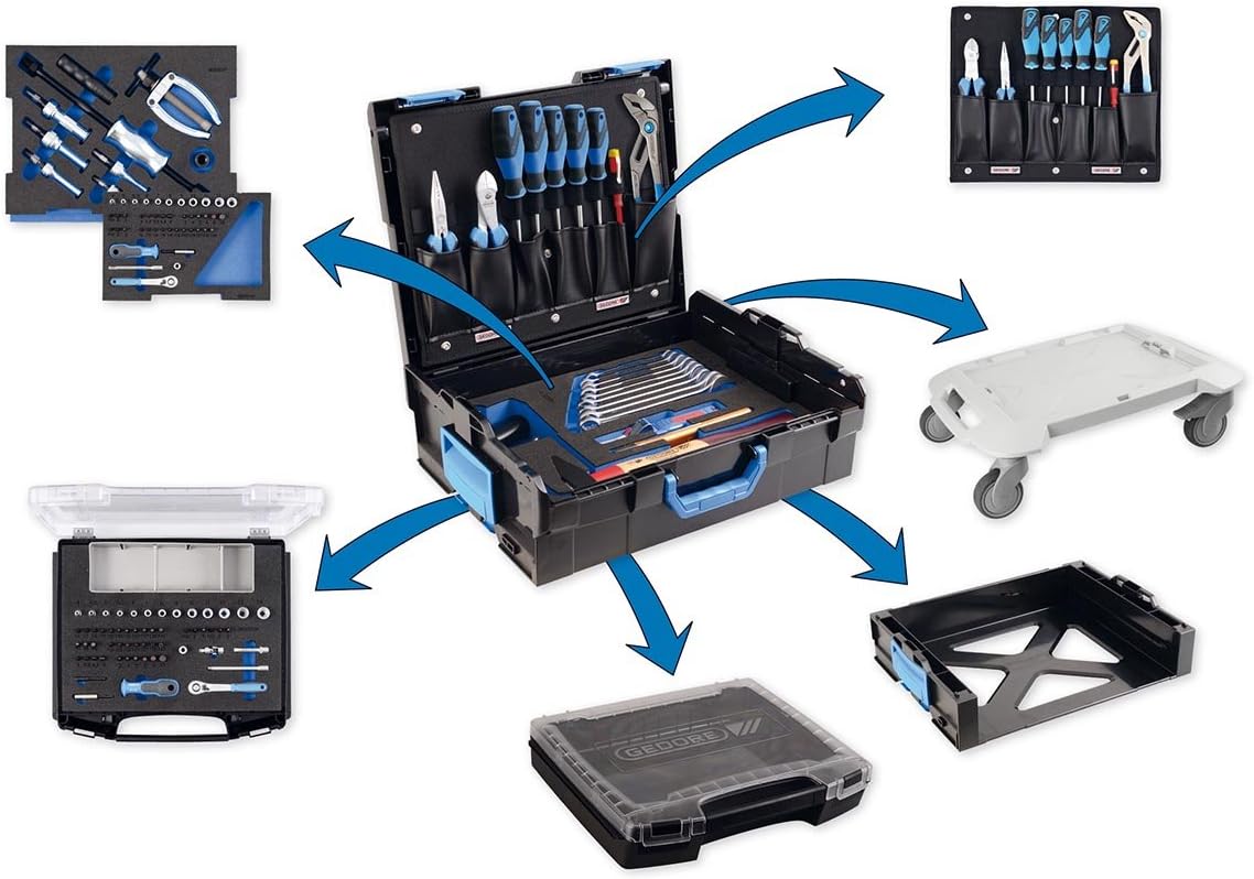 GEDORE ET-1100 W Tool Card Black Empty Tool Storage in a Sortimo L ...