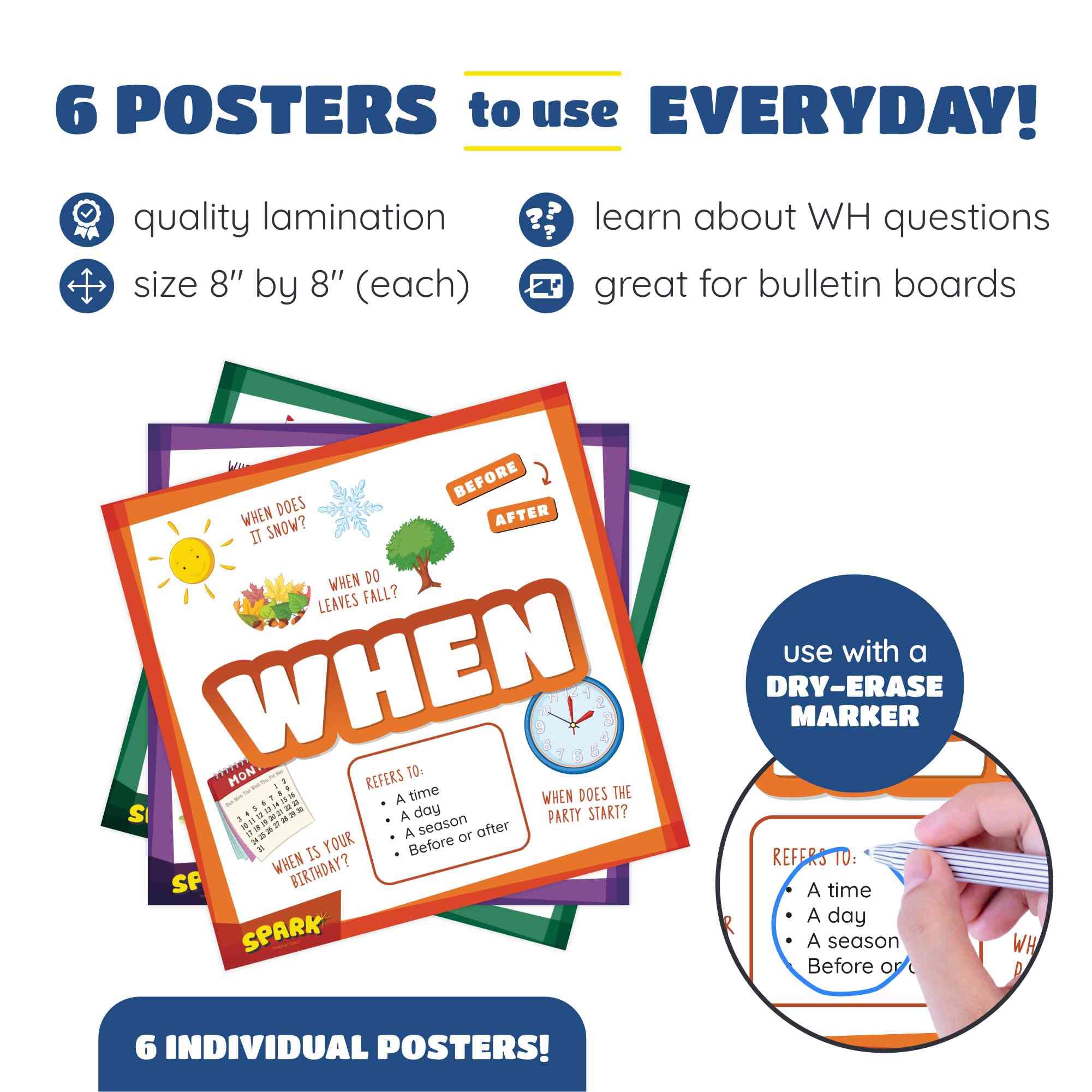Mua SPARK INNOVATIONS WH Questions Classroom Posters, Educational ...