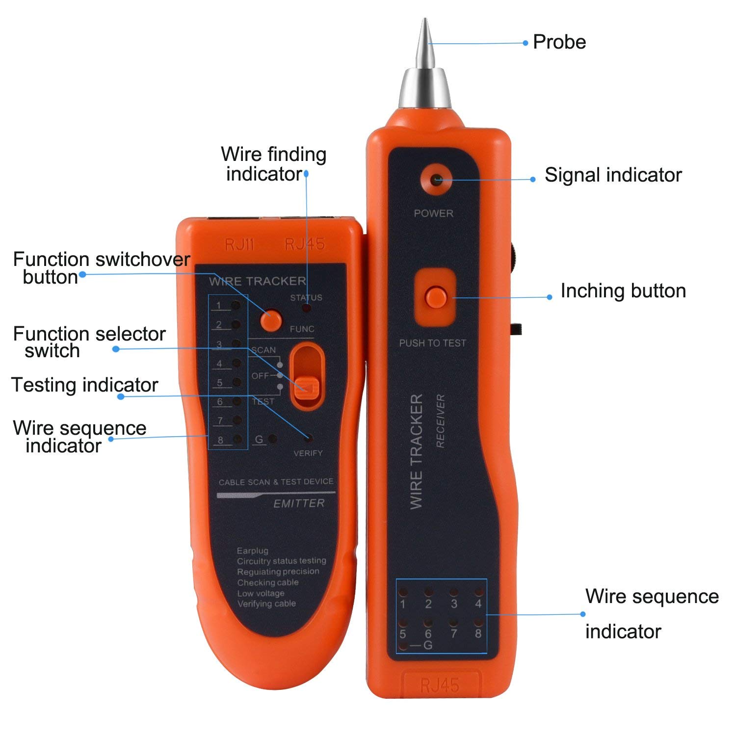 Ethernet Tester,Wire Tester,Wire Tracker,Ethernet Network Cable Tester ...