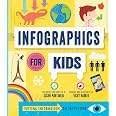 Infographics for Kids: Martineau, Susan, Barker, Vicky: 9781580897235 ...
