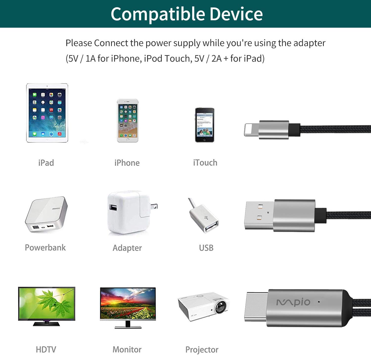 HDMI Kabel fA r iPhone iPad - iPhone zu TV HDMI Kabel 1080P Digital AV ...