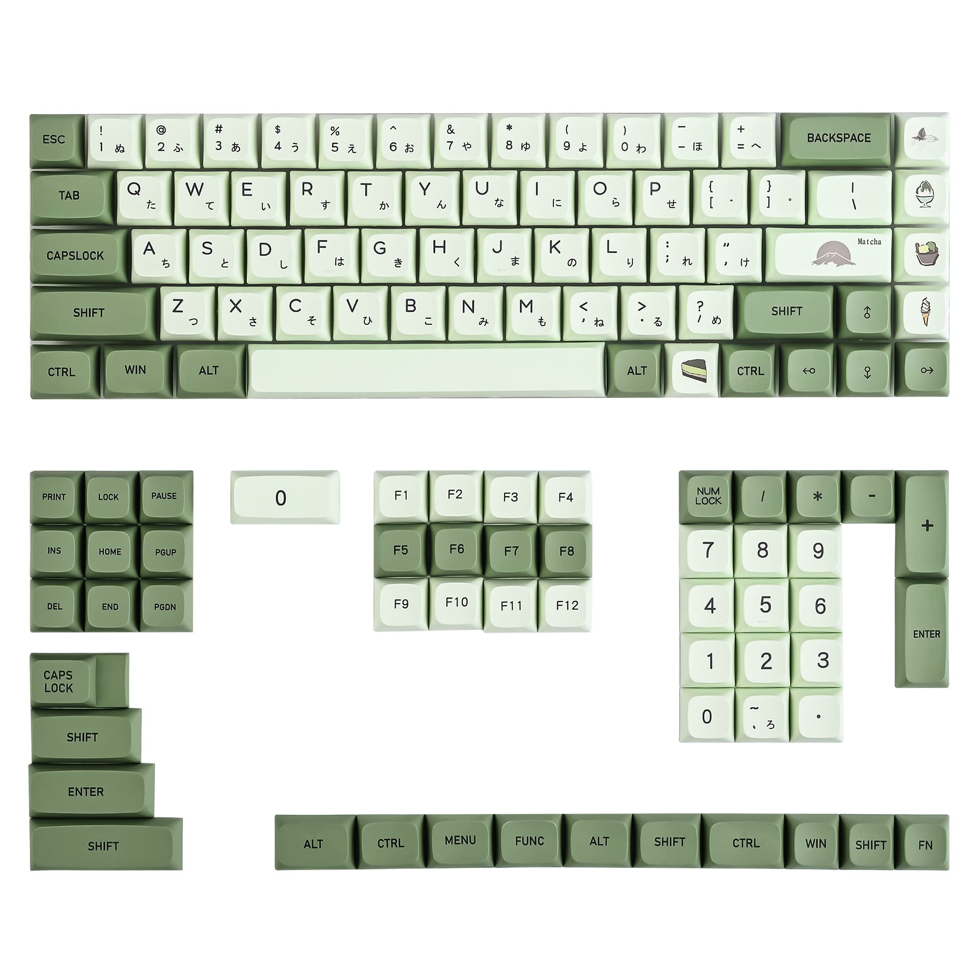 Mua Matcha Keycaps PBT 122-Key Green Gaming keycaps Set XDA Profile ...