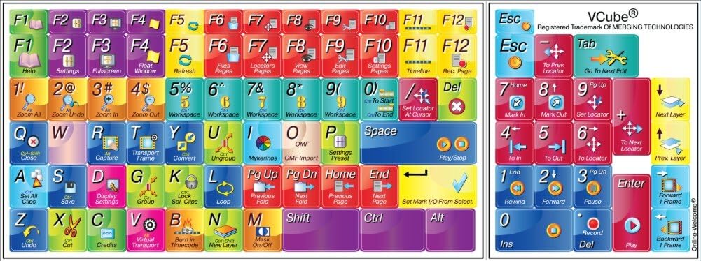 New Color Keyboard Shortcut Sticker VCube Electronics Avenueeventgroup